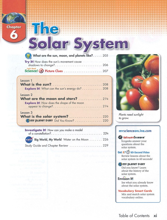 Interactive Science Grade 2 Student Workbook - Classroom Resource Center