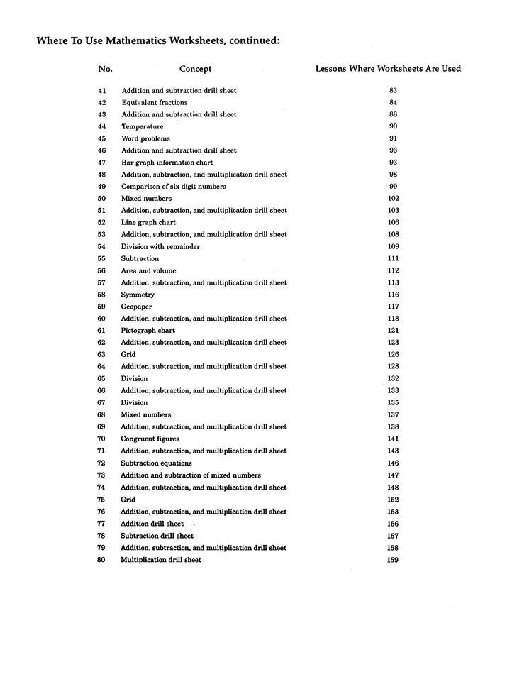 Horizons Grade 3 Math Student Work Sheet Packet - Classroom Resource Center