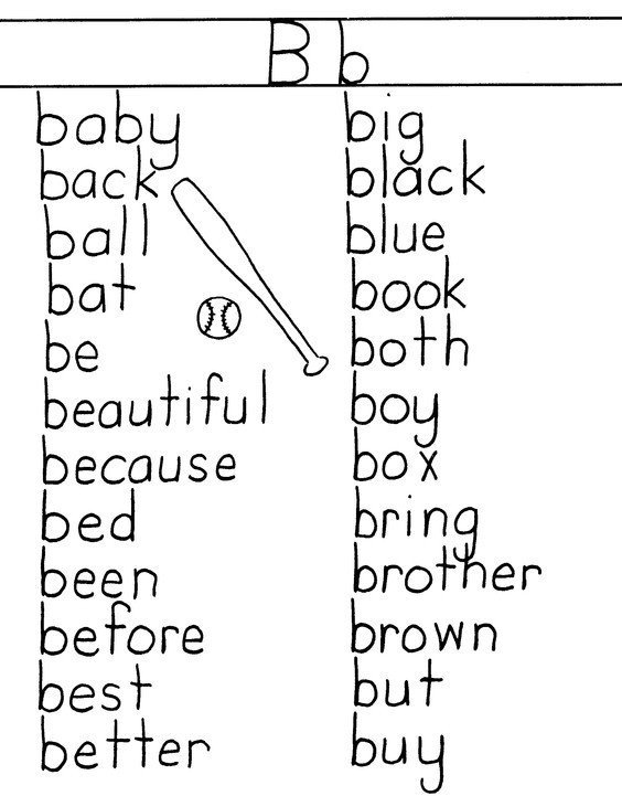 Words I Use When I Write Spelling Dictionary Grades 1-2 - Classroom ...