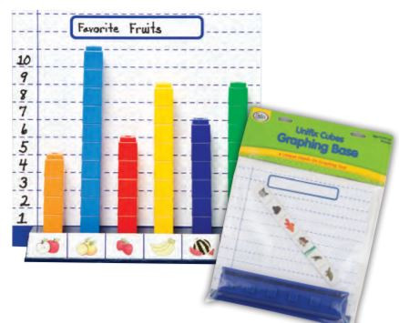 Unifix Graphing Base - Classroom Resource Center