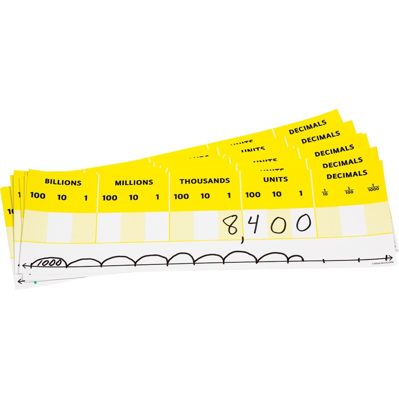 Desktop Place Value Cards - Classroom Resource Center