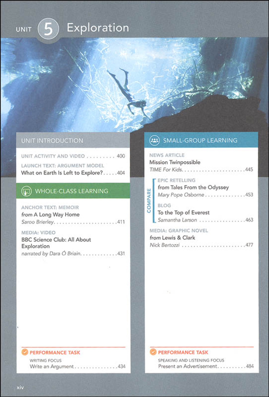 My Perspectives Grade 6 Bundle - Classroom Resource Center