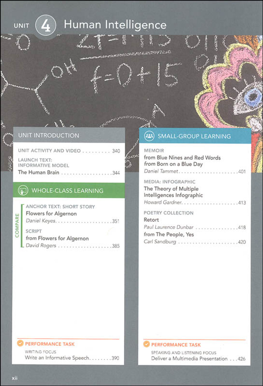 My Perspectives Grade 8 Bundle (2017) - Classroom Resource Center