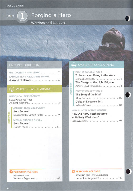 My Perspectives Grade 12 Bundle - Classroom Resource Center