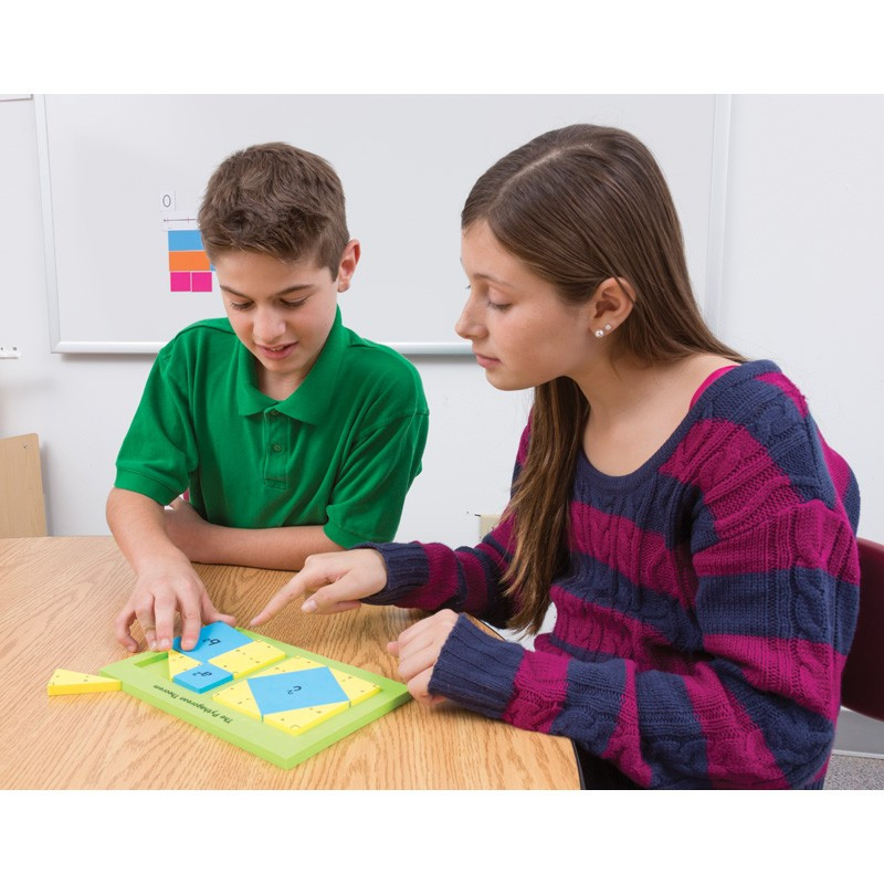 Pythagorean Theorem Tile Set - Classroom Resource Center
