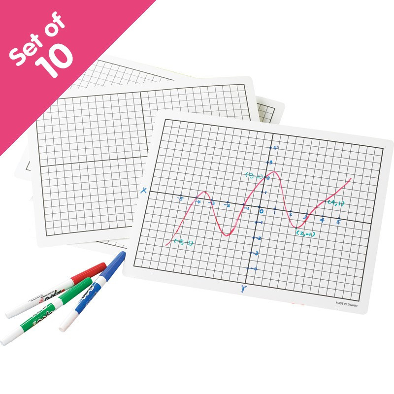Write-On/Wipe-Off Coordinate Mats (Set of 10) - Classroom Resource Center