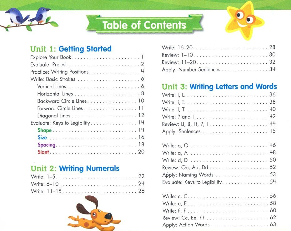 Zaner-Bloser Handwriting Grade 1 Student Edition - Classroom Resource ...