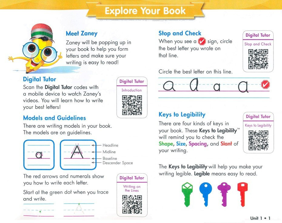 Zaner-Bloser Handwriting Grade 2 Student Edition (Manuscript ...