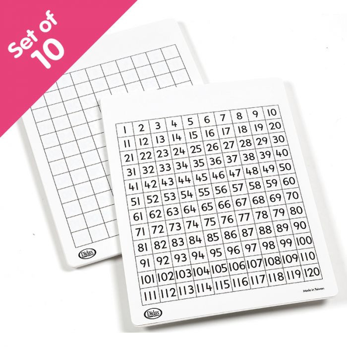 120 Number Mats, Write On/Wipe Off, Set of 10 - Classroom Resource Center