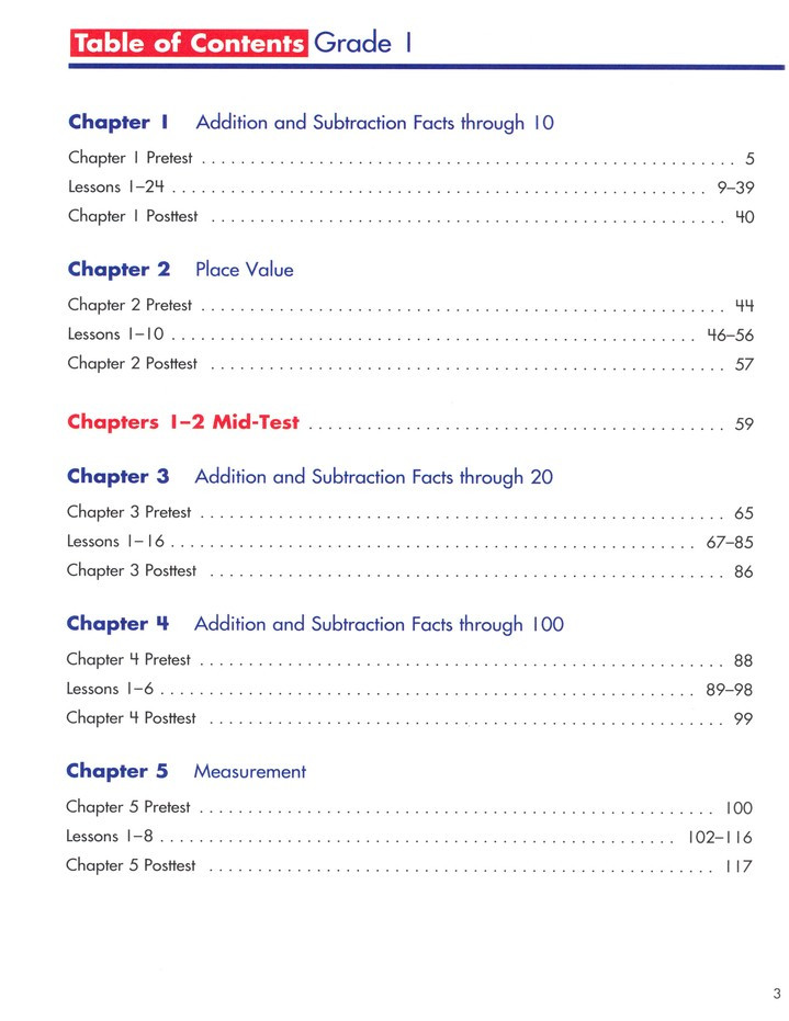 Spectrum Math Grade 1 - Classroom Resource Center