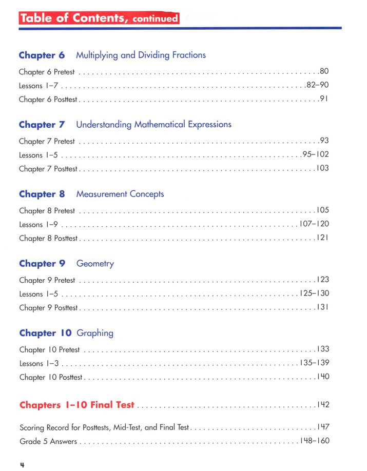 Spectrum Math Grade 5 - Classroom Resource Center