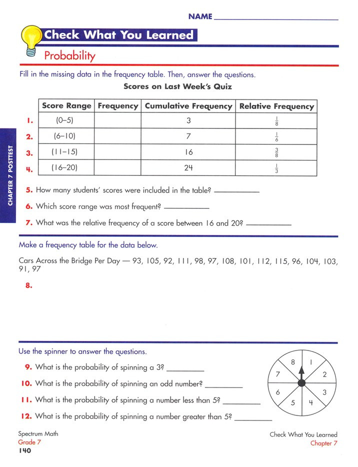Spectrum Math Grade 7 - Classroom Resource Center