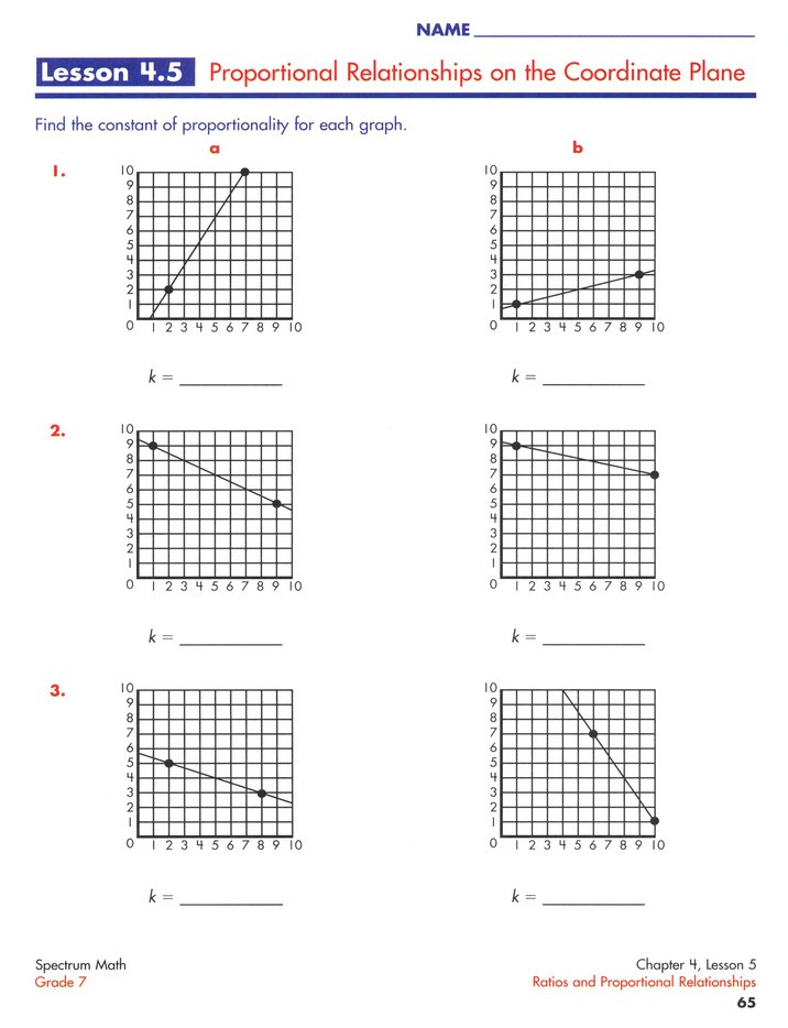 Spectrum Math Grade 7 - Classroom Resource Center