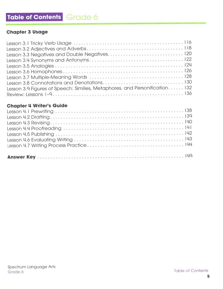 Spectrum Language Arts Grade 6 - Classroom Resource Center