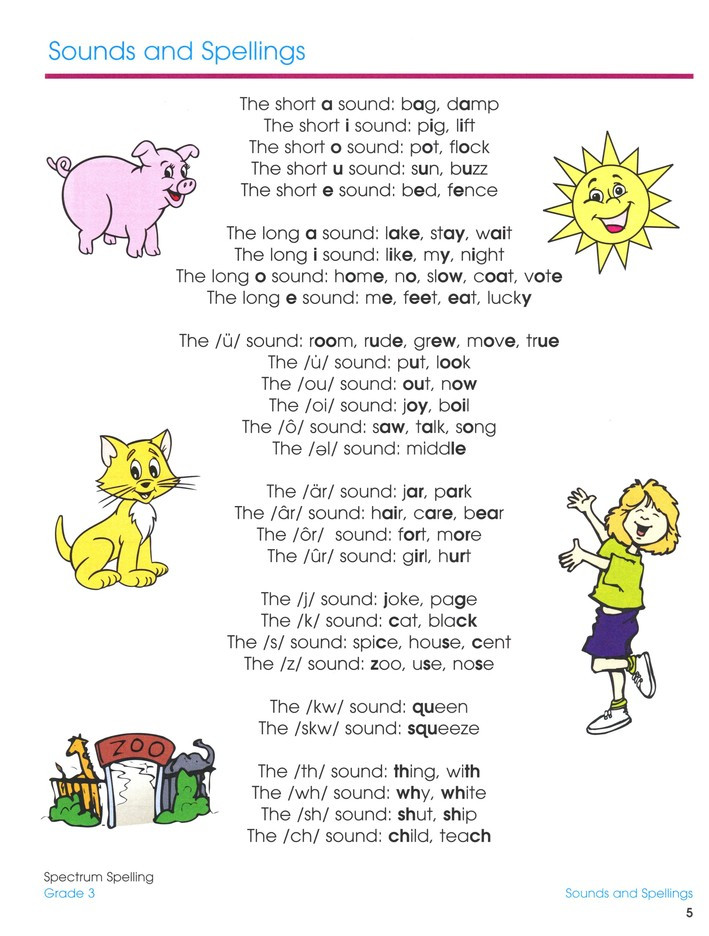 Spectrum Spelling Grade 3 - Classroom Resource Center