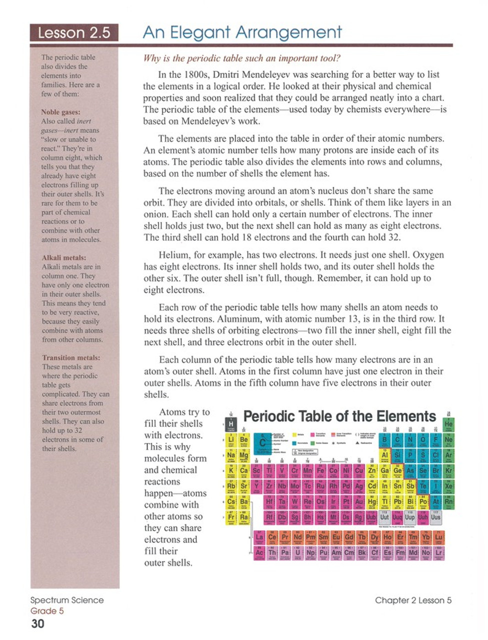 Spectrum Spelling Grade 5 Classroom Resource Center spectrum-spelling-grade-5-classroom-resource-center
