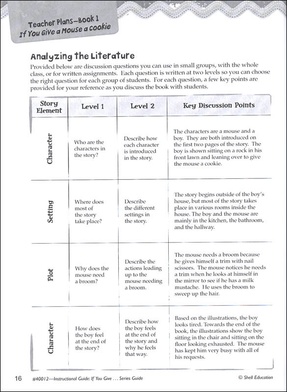 -Great Works Instructional Guides for Literature Grades K-3: If you ...
