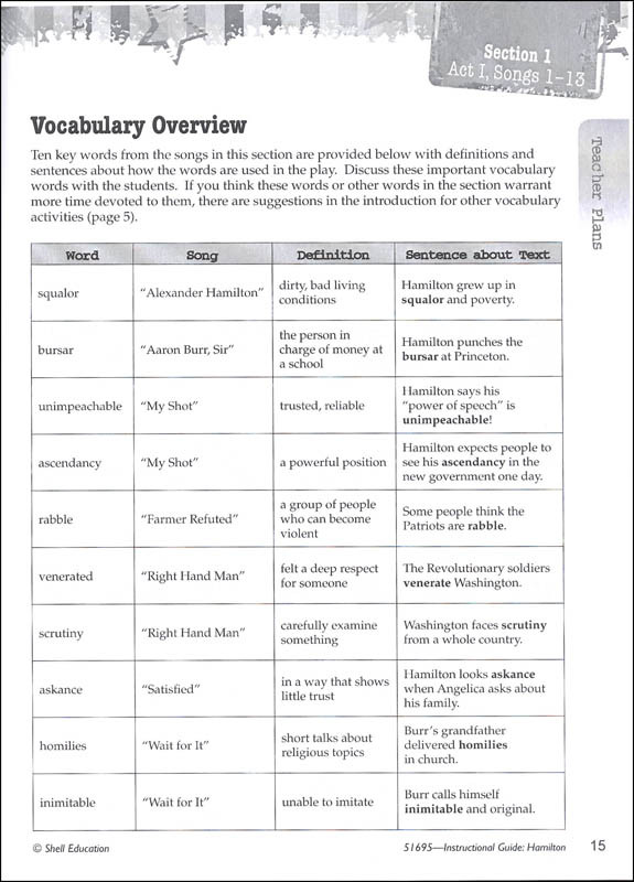 Great Works Instructional Guides for Literature Grades 9-12: Hamilton ...