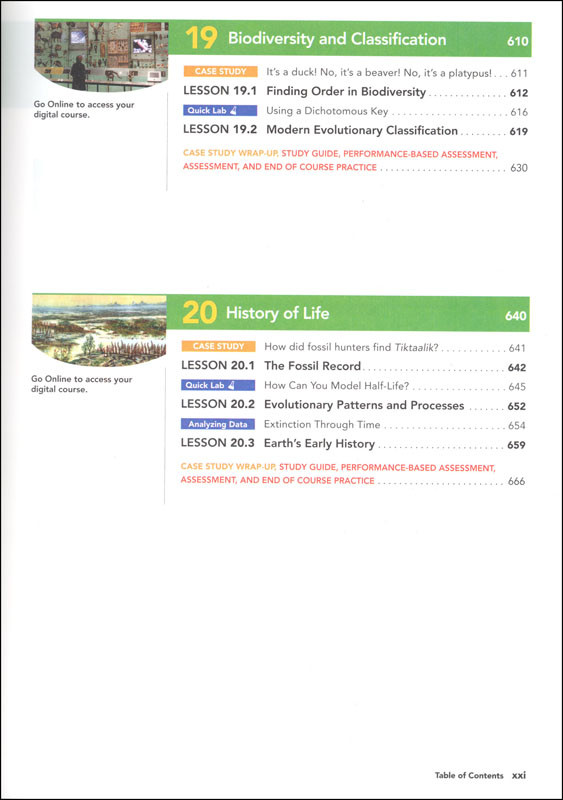 Miller & Levine Biology Bundle Grades 9-12