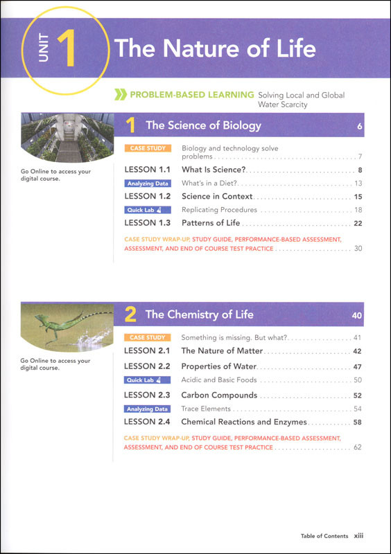 Miller & Levine Biology Bundle Grades 9-12