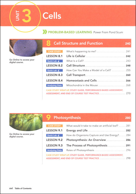 Miller & Levine Biology Bundle Grades 9-12