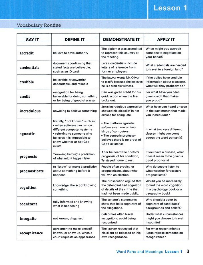 Words Their Way: Vocabulary for Middle and High School Volume 1 Bundle