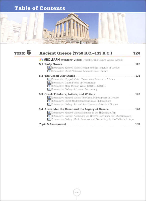 World History Bundle Grades 9-12