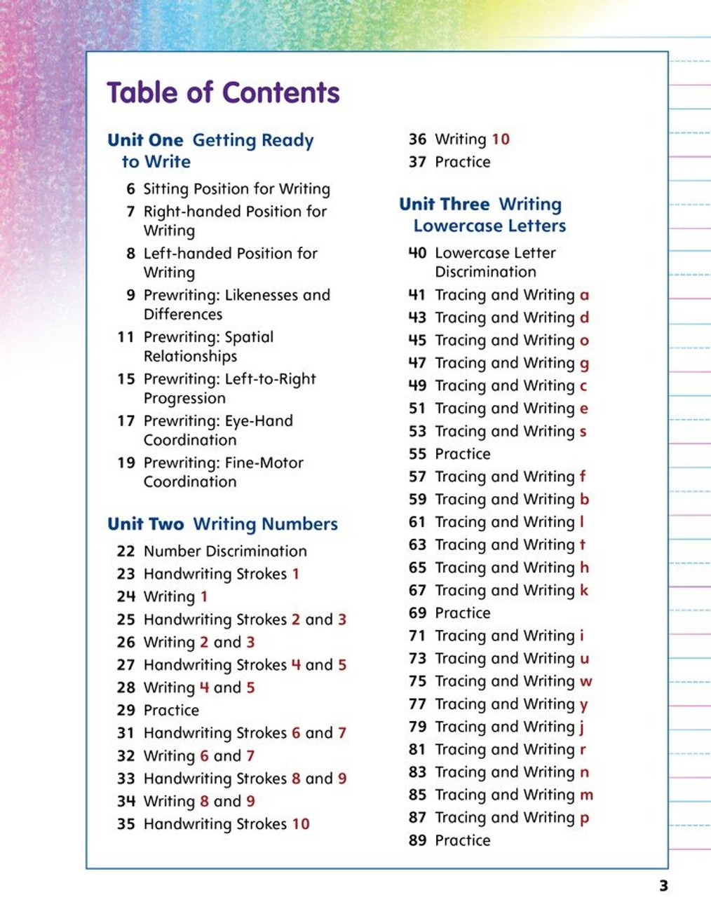 D'nealian Handwriting Gr. K Bundle