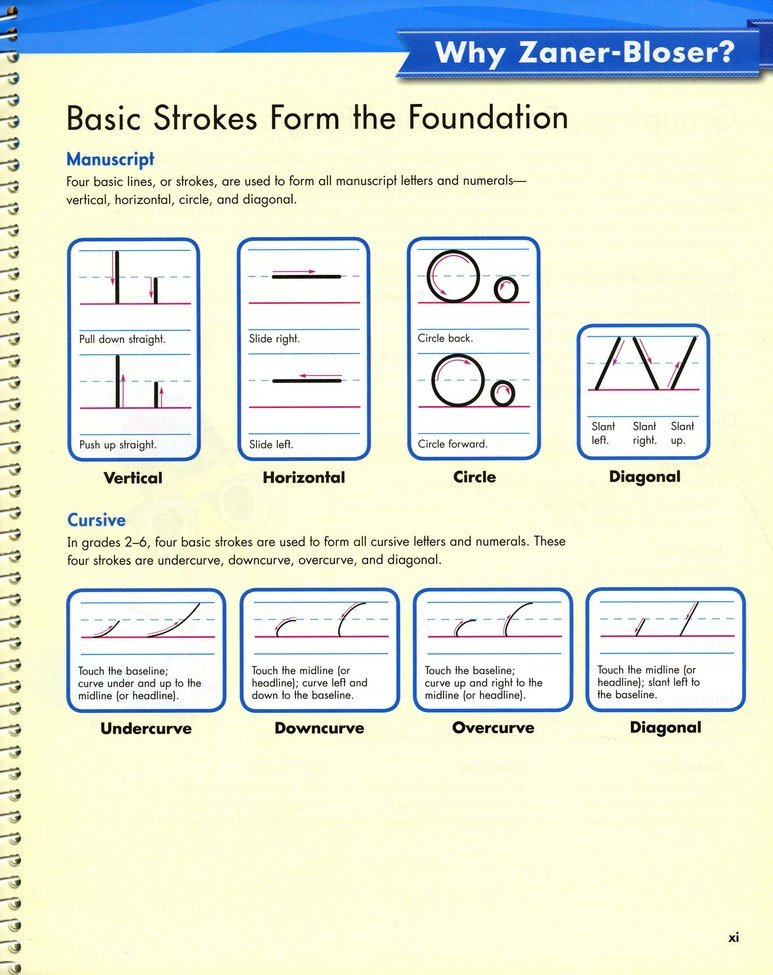 Zaner-Bloser Handwriting Grade 4: Student, Teacher, & Practice Masters ...