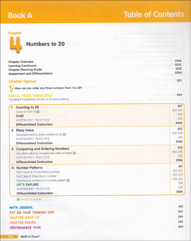 Math in Focus Teacher Edition Volume A Grade 1