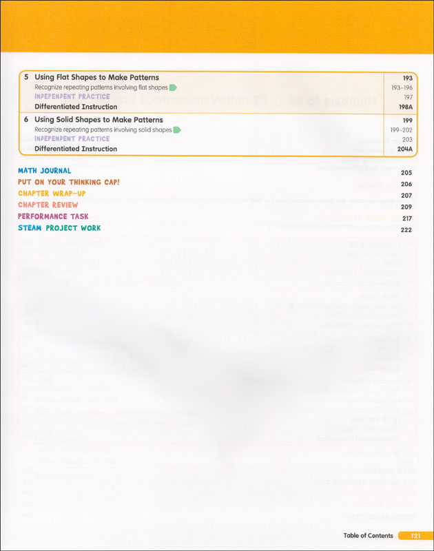 Math in Focus Teacher Edition Volume B Grade 1