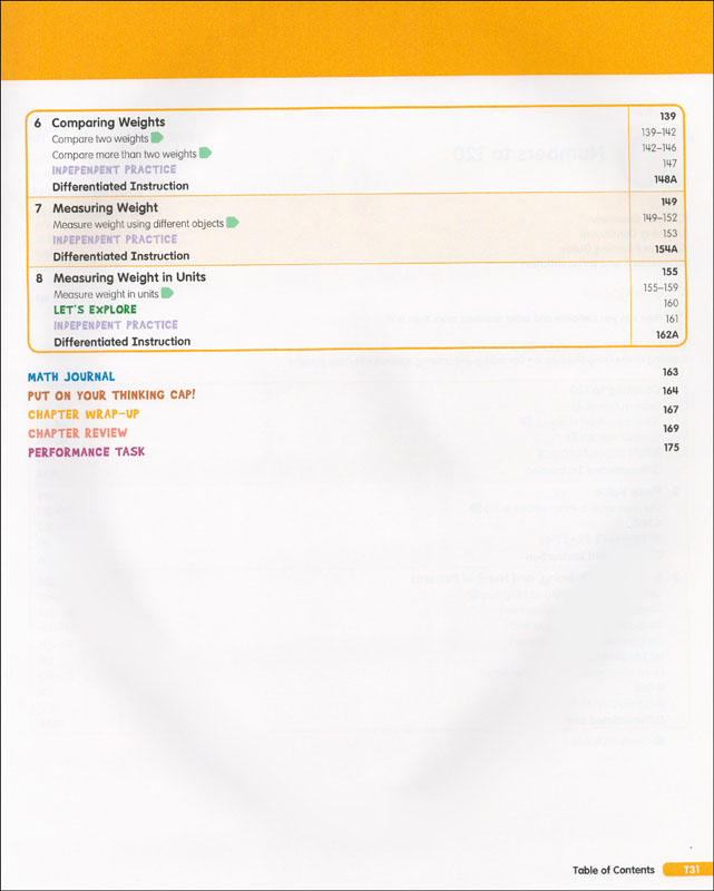 Math in Focus Teacher Edition Volume B Grade 1
