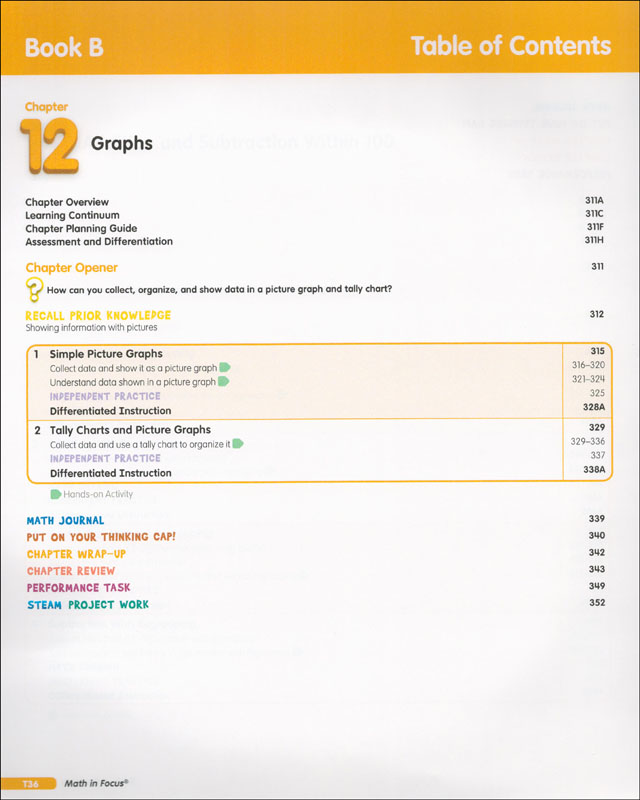 Math in Focus Teacher Edition Volume B Grade 1