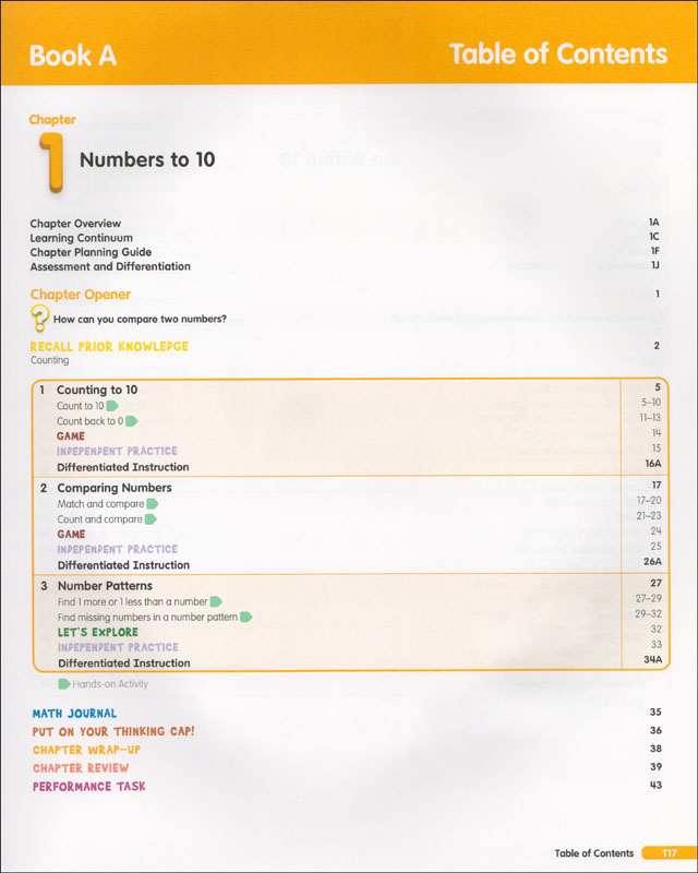 Math in Focus Teacher Edition Volume B Grade 1
