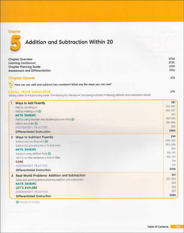 Math in Focus Teacher Edition Volume B Grade 1