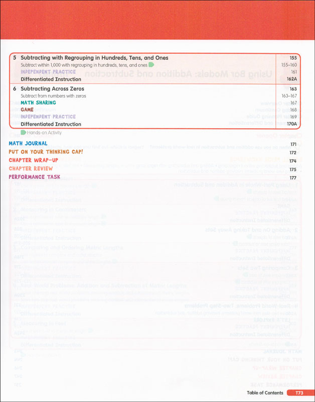 Math in Focus Teacher Edition Volume A Grade 2