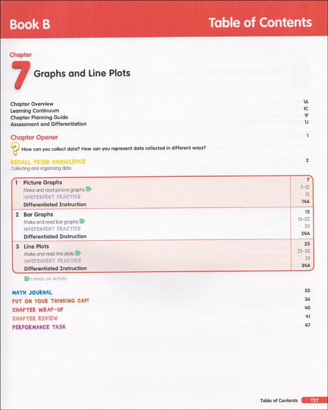 Math in Focus Teacher Edition Volume B Grade 2