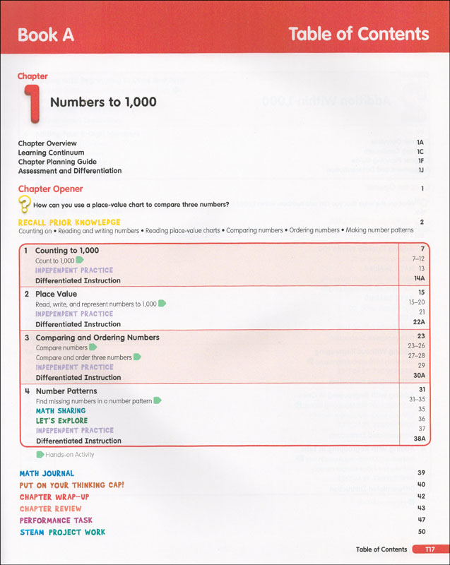 Math in Focus Teacher Edition Volume B Grade 2