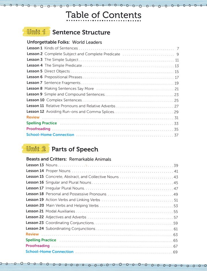 Zaner-Bloser Grammar, Usage and Mechanics Grade 4 Student/Teacher ...