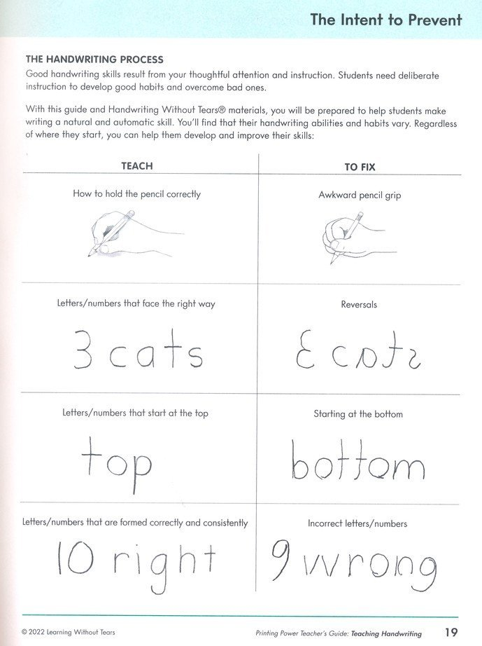 Handwriting Without Tears: Grade 2 Printing Power Teacher's Guide (2022 ...