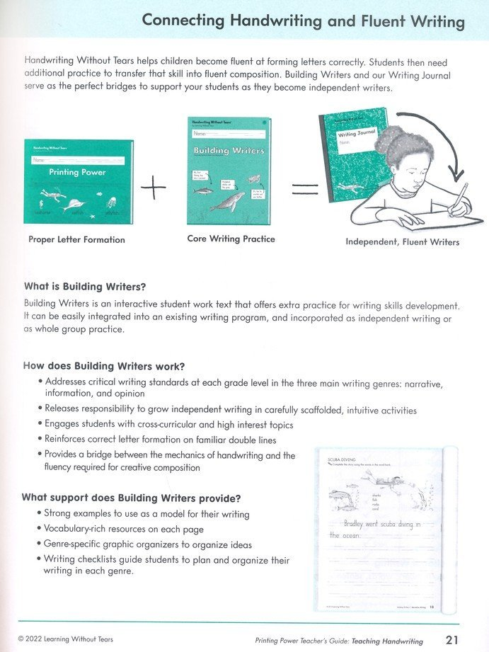 Handwriting Without Tears: Grade 2 Printing Power Teacher's Guide (2022 ...