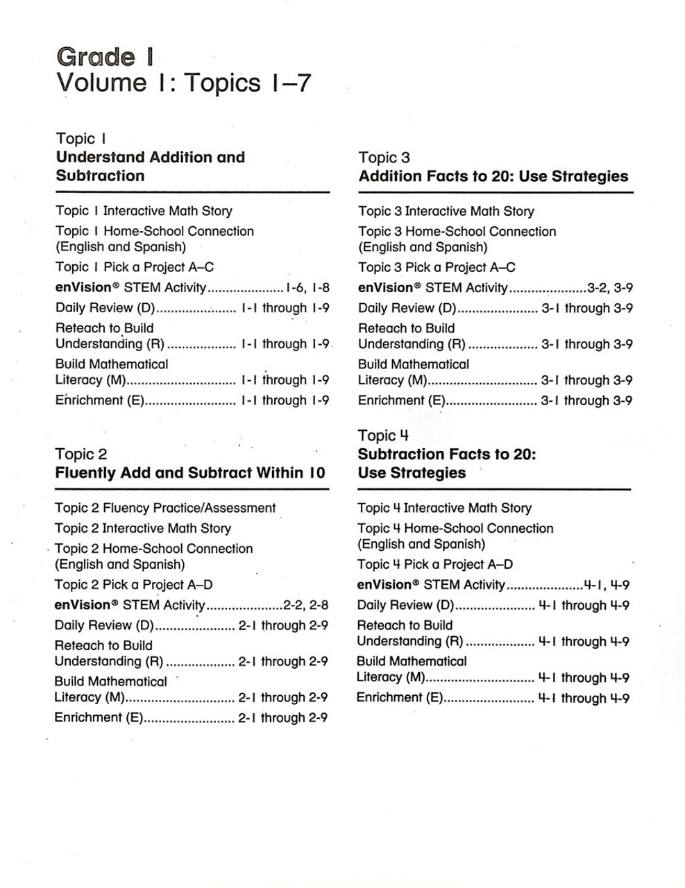 EnVision Math Grade 1 Bundle (2020 Edition) - Classroom Resource Center
