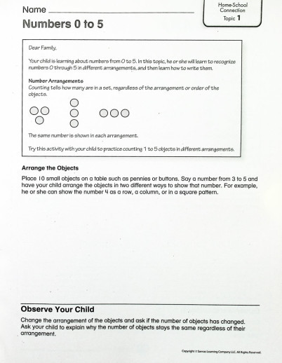 EnVision Math Gr. K Bundle (2020 Edition) - Classroom Resource Center