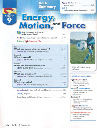 Interactive Science Grade 2 Student Workbook - Classroom Resource Center