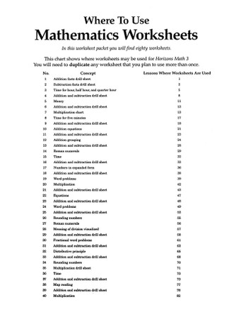 Horizons Grade 3 Math Student Work Sheet Packet - Classroom Resource Center
