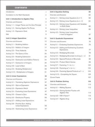 Algebra Tiles Teaching Kit - Classroom Resource Center