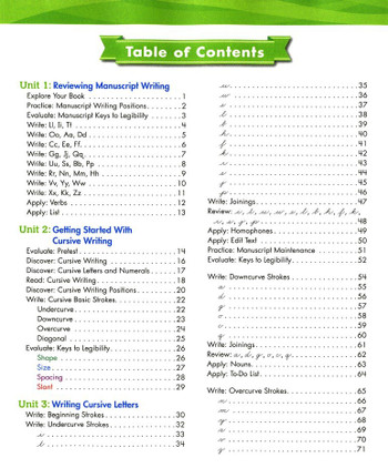 Zaner-Bloser Handwriting Grade 3 Student Edition - Classroom Resource ...