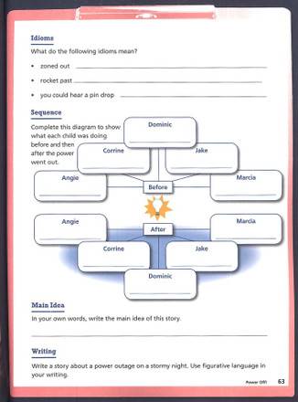 Making Connections Grade 6 Student Book - Classroom Resource Center