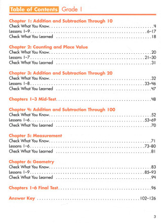Spectrum Critical Thinking for Math Grade 1 - Classroom Resource Center