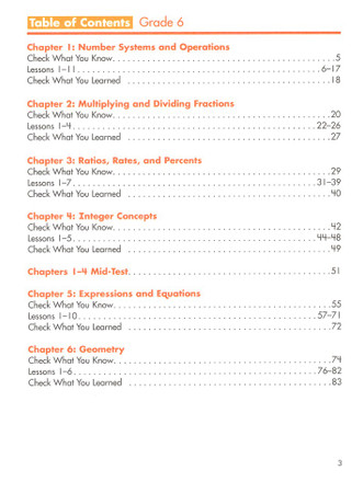 Spectrum Critical Thinking for Math Grade 6 - Classroom Resource Center